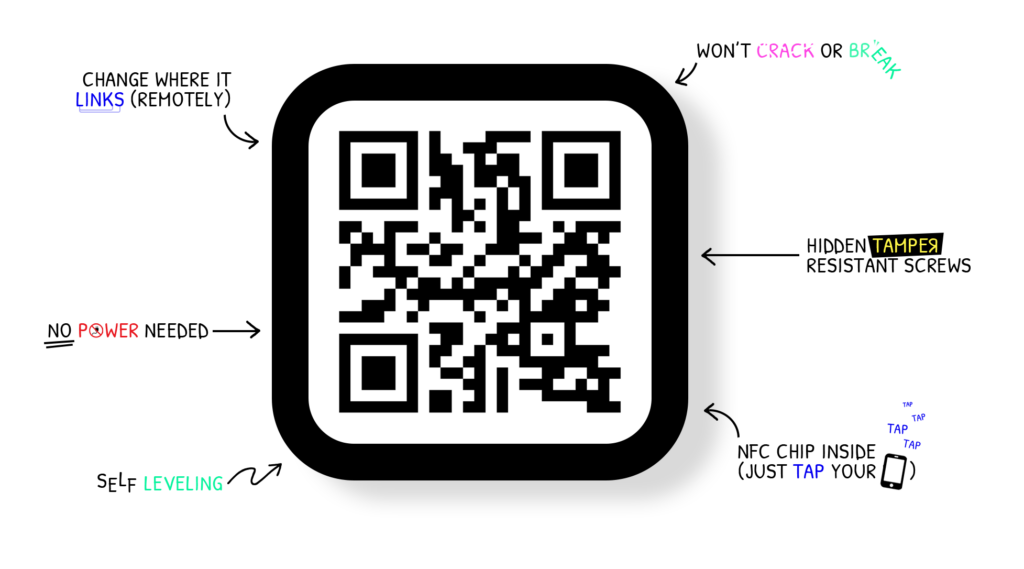 Bring your museum to life (Museum QR Code System) - 42Kites